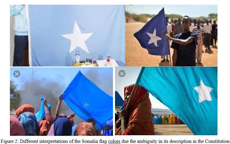 Proposed Standard Proportion of the Somali Flag Based on 1/x-x=1 in ...